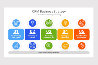 Customer Relationship Management CRM Strategy PowerPoint Template ...