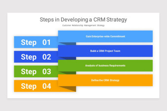 Customer Relationship Management CRM Strategy PowerPoint Template ...