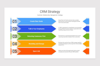 Customer Relationship Management CRM Strategy PowerPoint Template ...