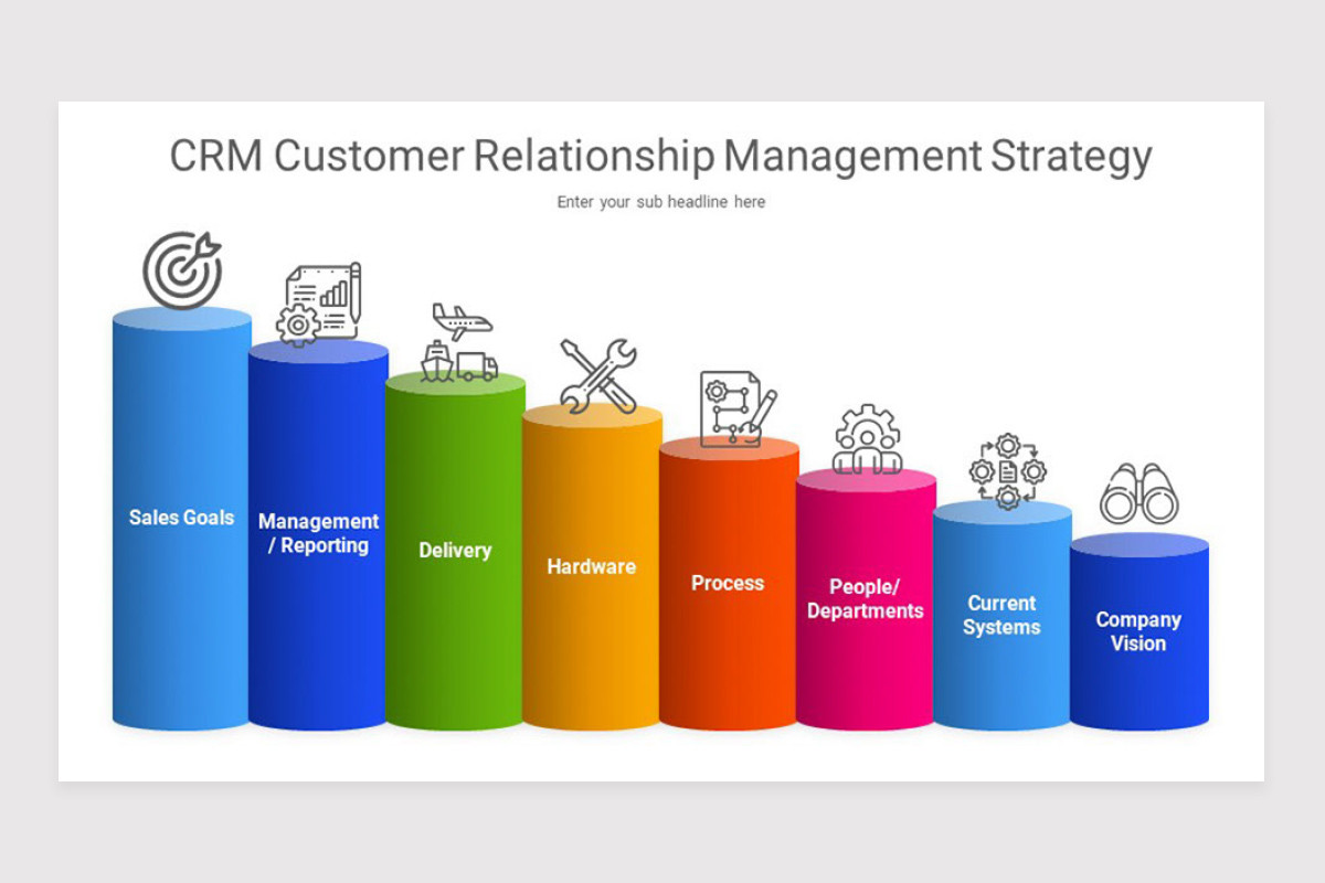 Customer Relationship Management CRM Strategy Keynote Template | Nulivo ...