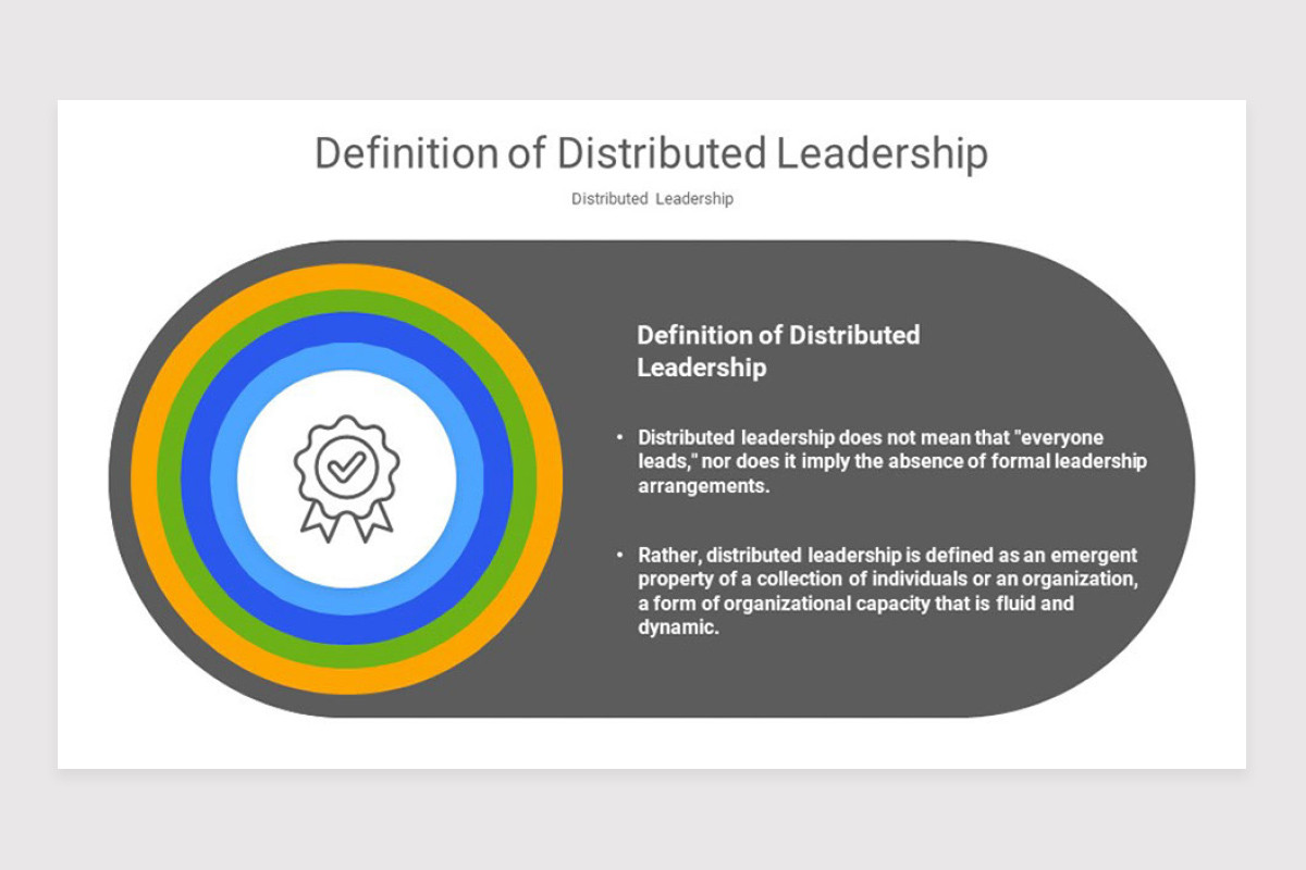 Distributed Leadership PowerPoint Template | Nulivo Market