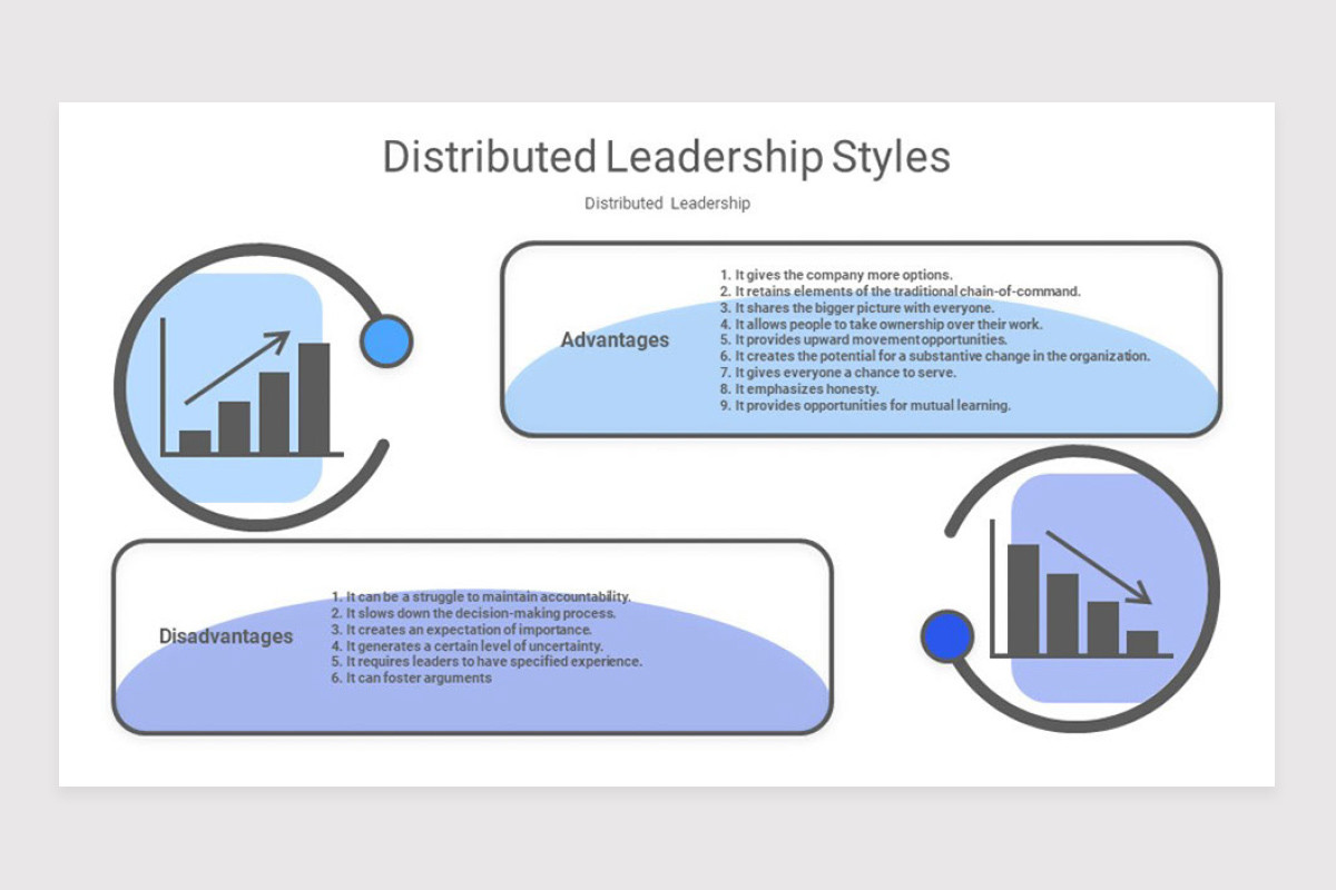 Distributed Leadership PowerPoint Template | Nulivo Market
