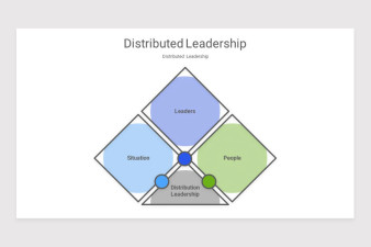 Distributed Leadership PowerPoint Template | Nulivo Market