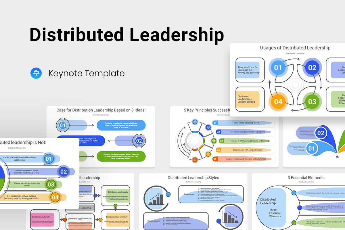 Distributed Leadership Keynote Template | Nulivo Market
