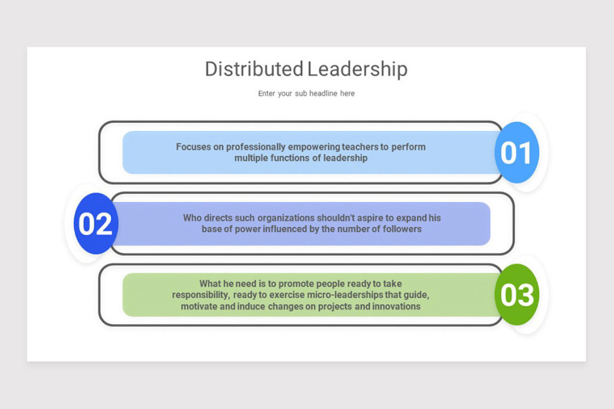 Distributed Leadership Google Slide Template | Nulivo Market