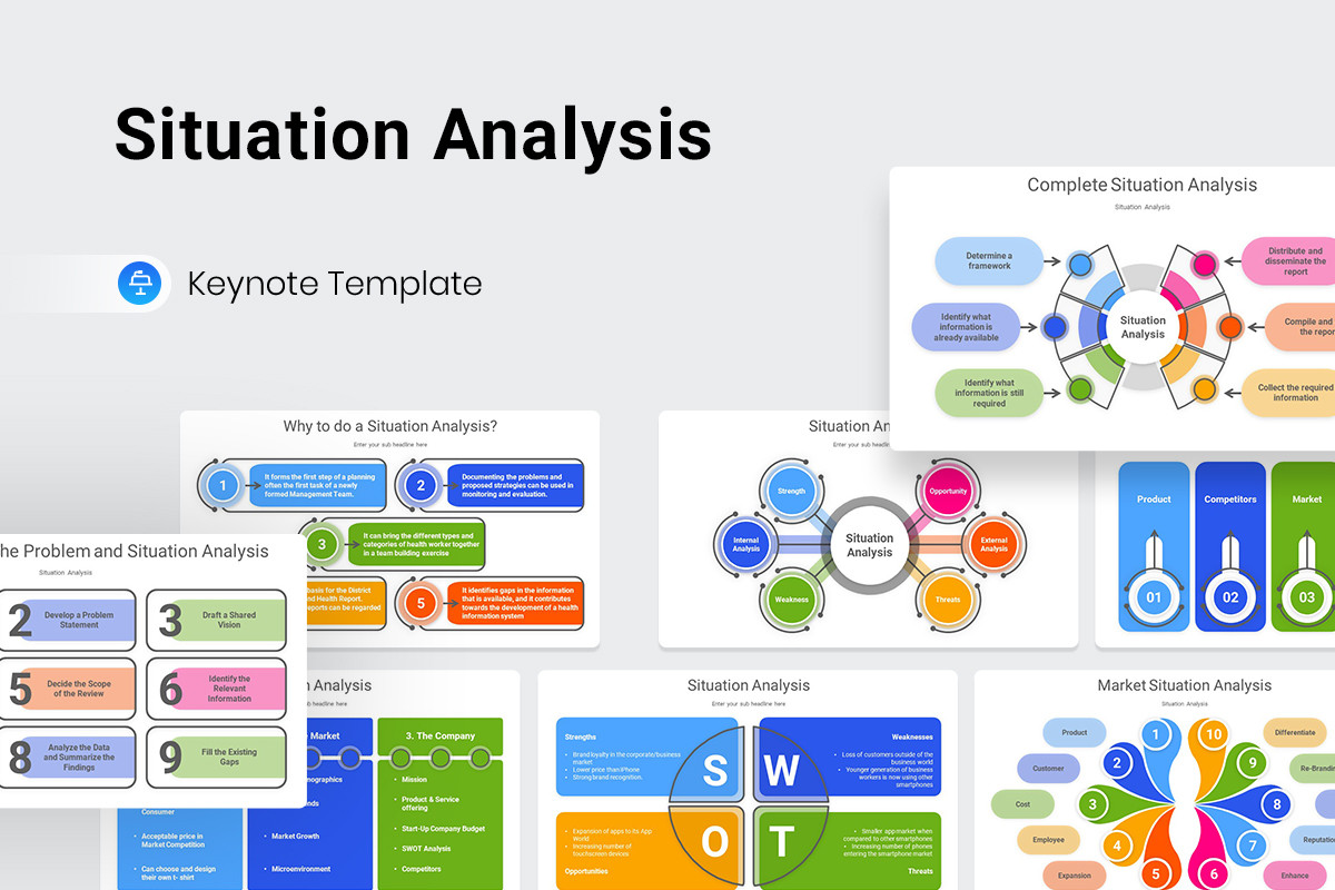 Situation Analysis Keynote Template | Nulivo Market