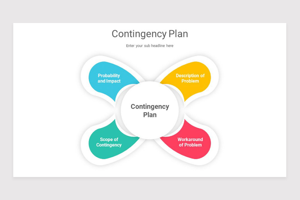 Contingency Plan Google Slide Template | Nulivo Market
