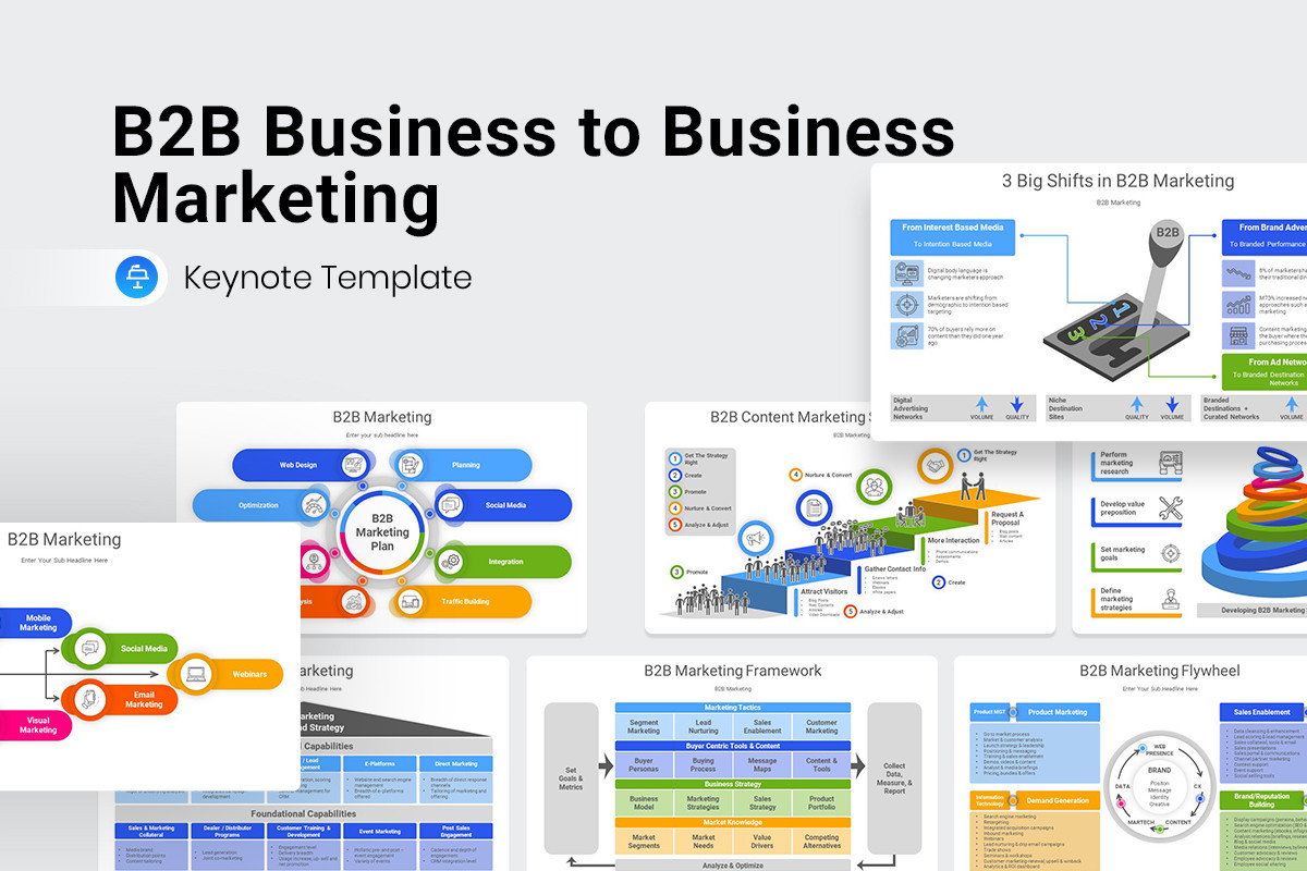 B2B Business to Business Marketing Keynote Template | Nulivo Market