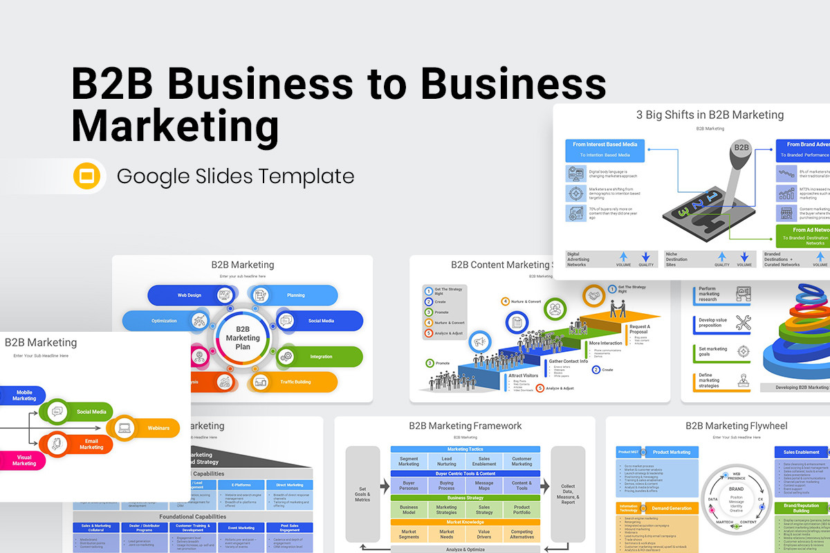 B2B Business to Business Marketing Google Slide Template | Nulivo Market