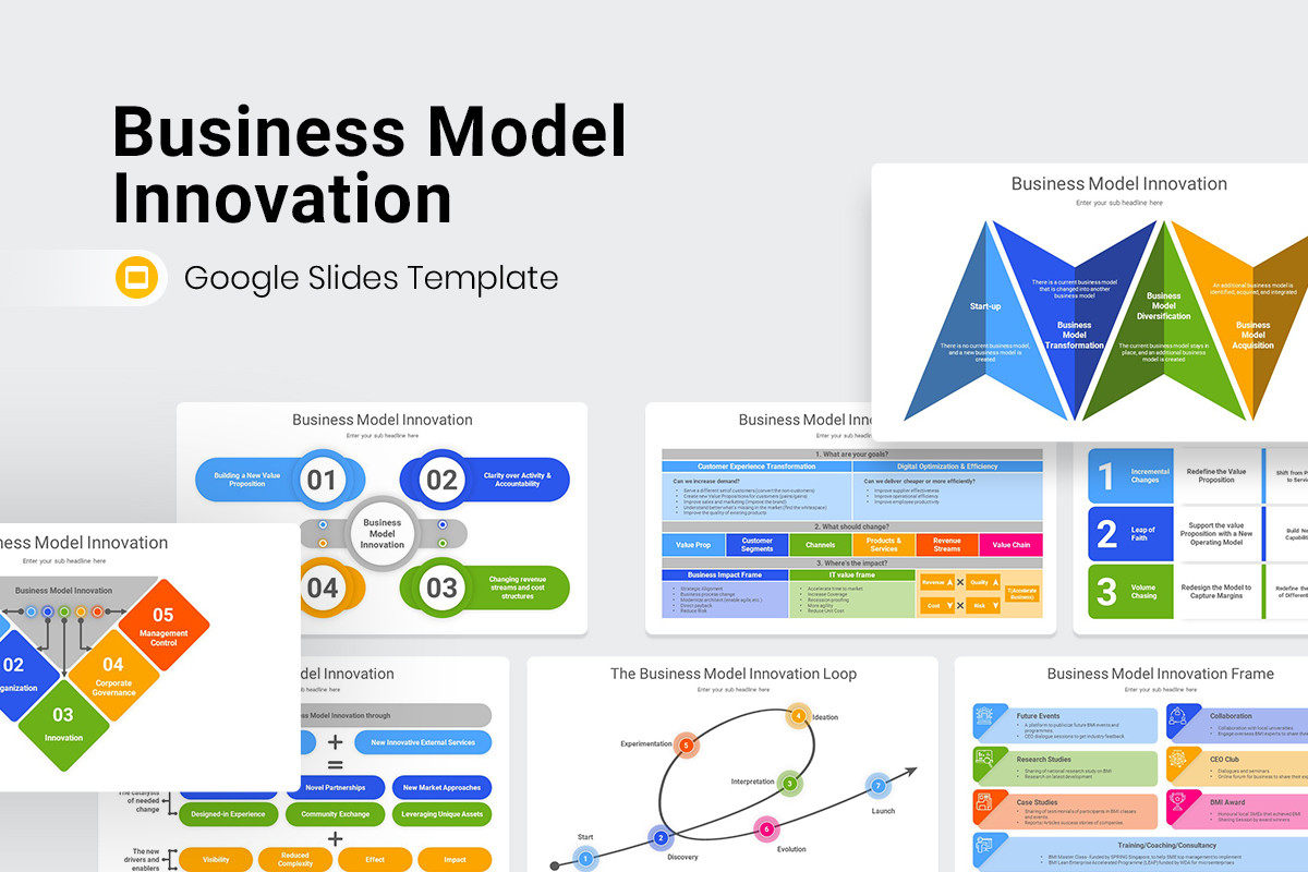 Business Model Innovation Google Slide Template | Nulivo Market