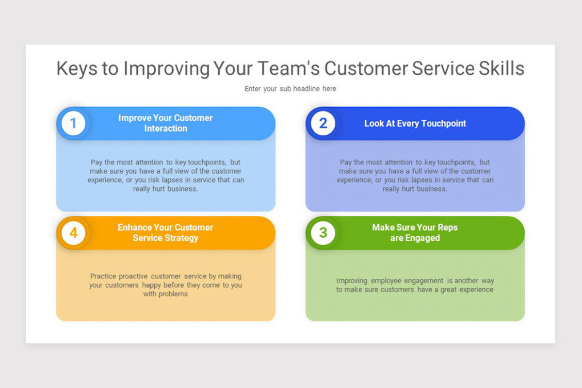 Customer Service Skills PowerPoint Template | Nulivo Market