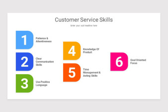 Customer Service Skills PowerPoint Template | Nulivo Market