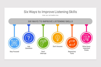 Customer Service Skills PowerPoint Template | Nulivo Market