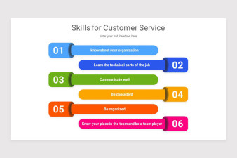 Customer Service Skills PowerPoint Template | Nulivo Market