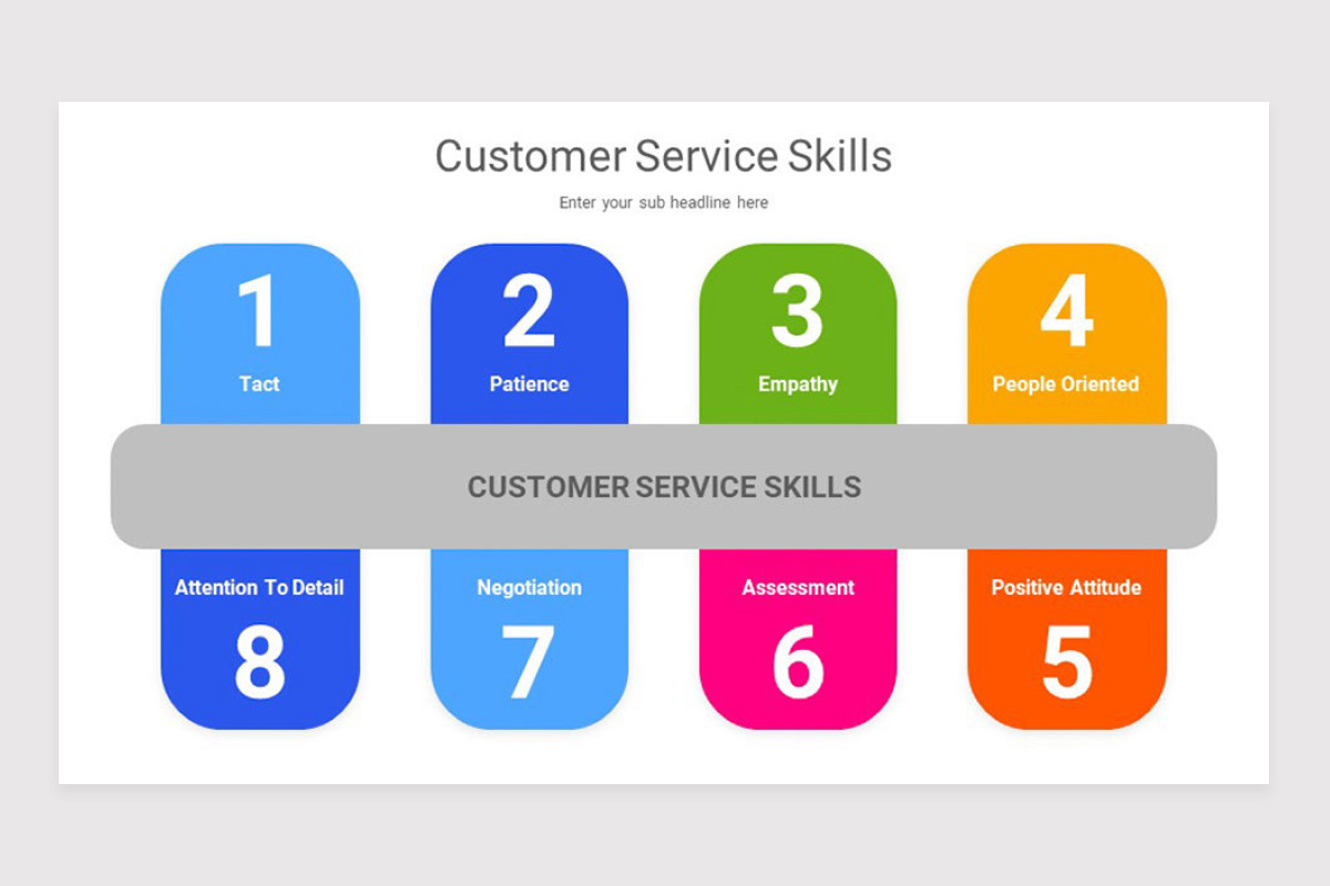 Customer Service Skills Keynote Template | Nulivo Market