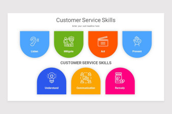 Customer Service Skills Google Slide Template | Nulivo Market