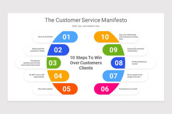 Customer Service Skills Google Slide Template | Nulivo Market