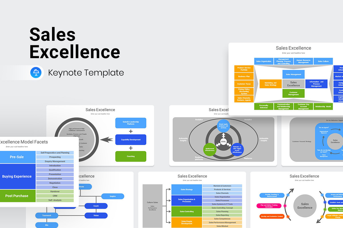 Sales Excellence Keynote Template | Nulivo Market