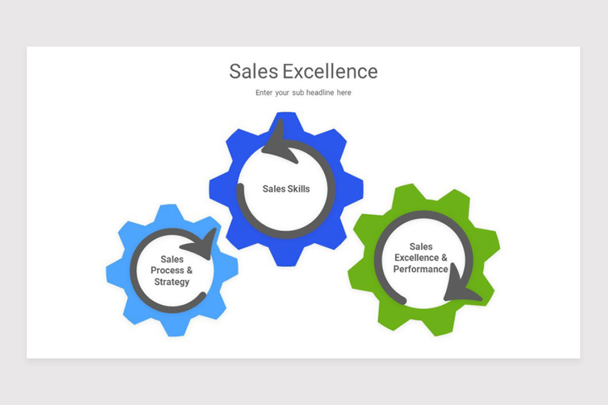 Sales Excellence Google Slide Template | Nulivo Market