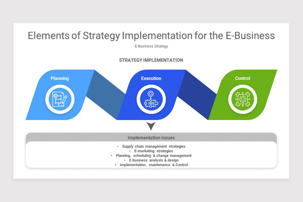 E-Business Strategy PowerPoint Template | Nulivo Market