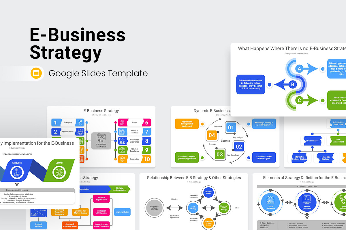 E-Business Strategy Google Slide Template | Nulivo Market