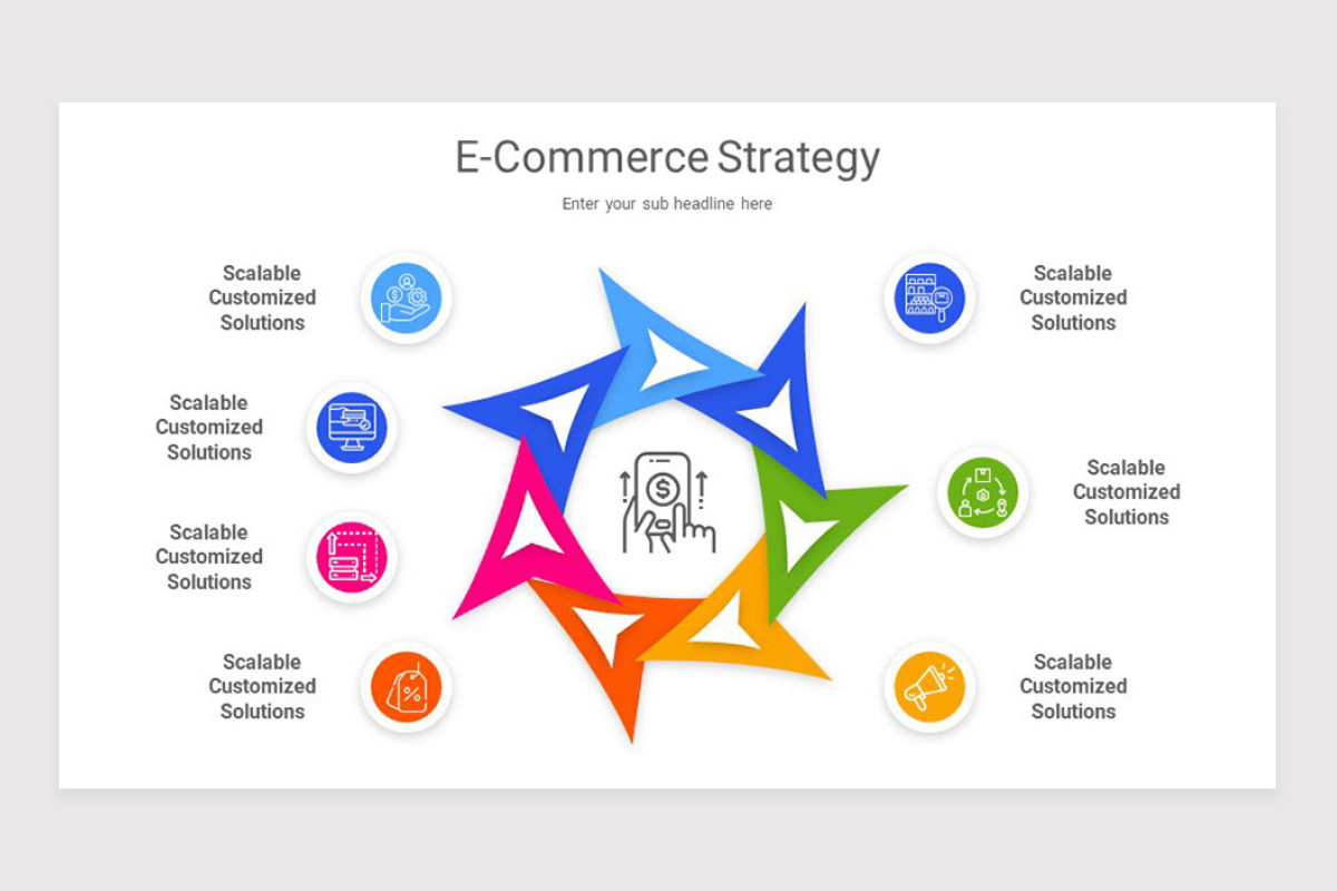 E-commerce Strategy PowerPoint Template | Nulivo Market