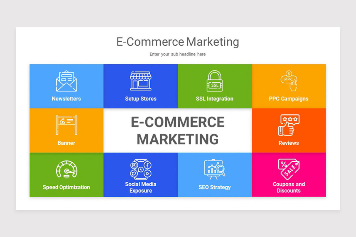 E-commerce Strategy PowerPoint Template | Nulivo Market