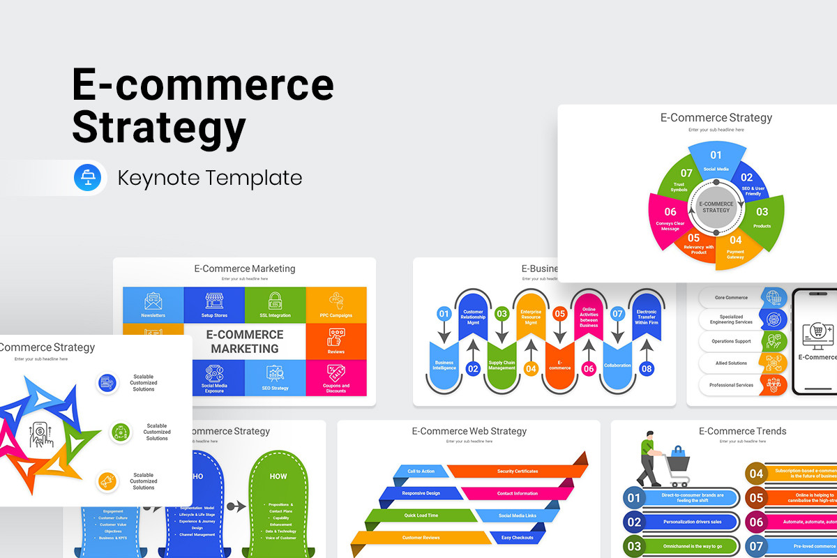 E-commerce Strategy Keynote Template | Nulivo Market
