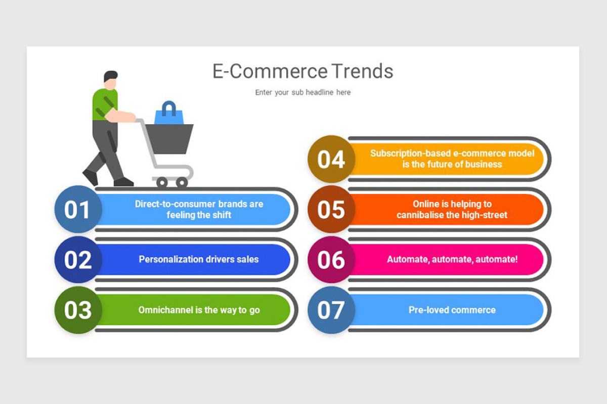 E-commerce Strategy Keynote Template | Nulivo Market