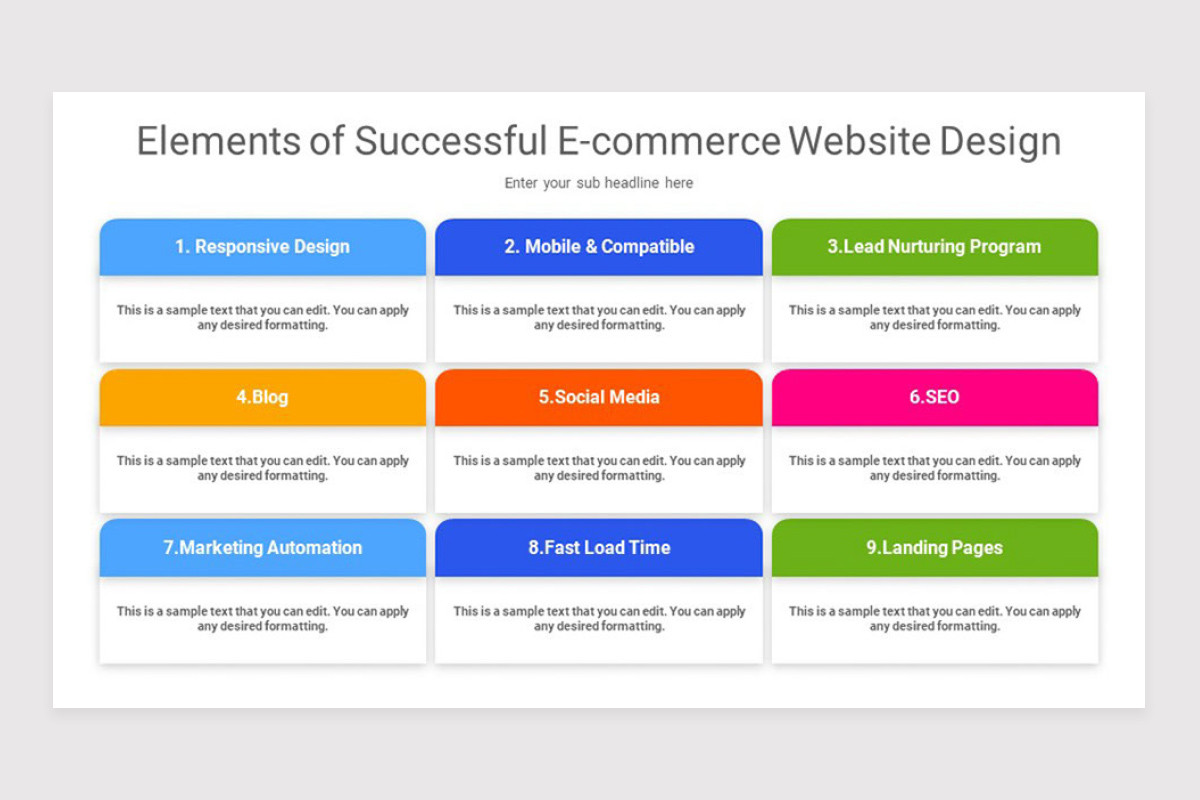 E-commerce Strategy Keynote Template | Nulivo Market