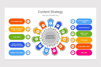 Content Strategy Google Slide Template | Nulivo Market