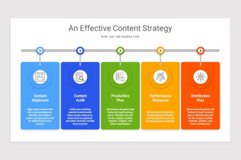 Content Strategy Google Slide Template | Nulivo Market