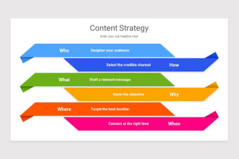 Content Strategy Google Slide Template | Nulivo Market