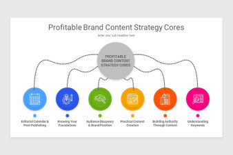 Content Strategy Google Slide Template | Nulivo Market