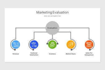 Marketing Evaluation PowerPoint Template | Nulivo Market