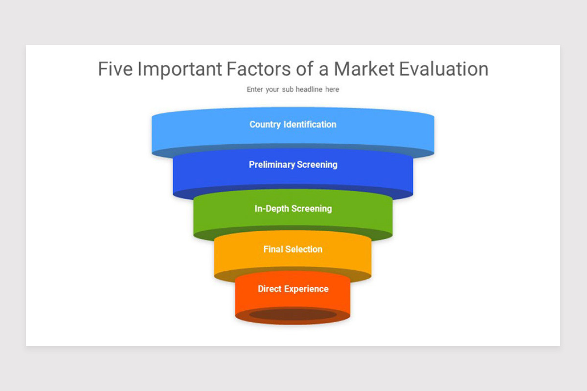Marketing Evaluation Keynote Template | Nulivo Market
