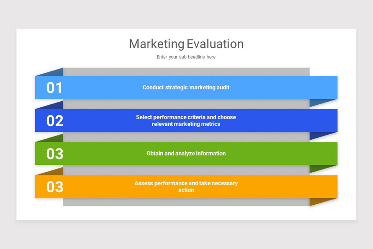 Marketing Evaluation Google Slide Template | Nulivo Market