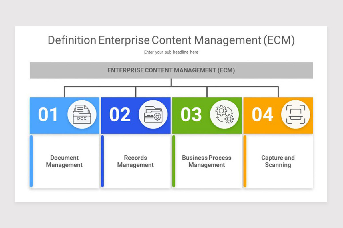 Enterprise Content Management (ECM) PowerPoint Template | Nulivo Market