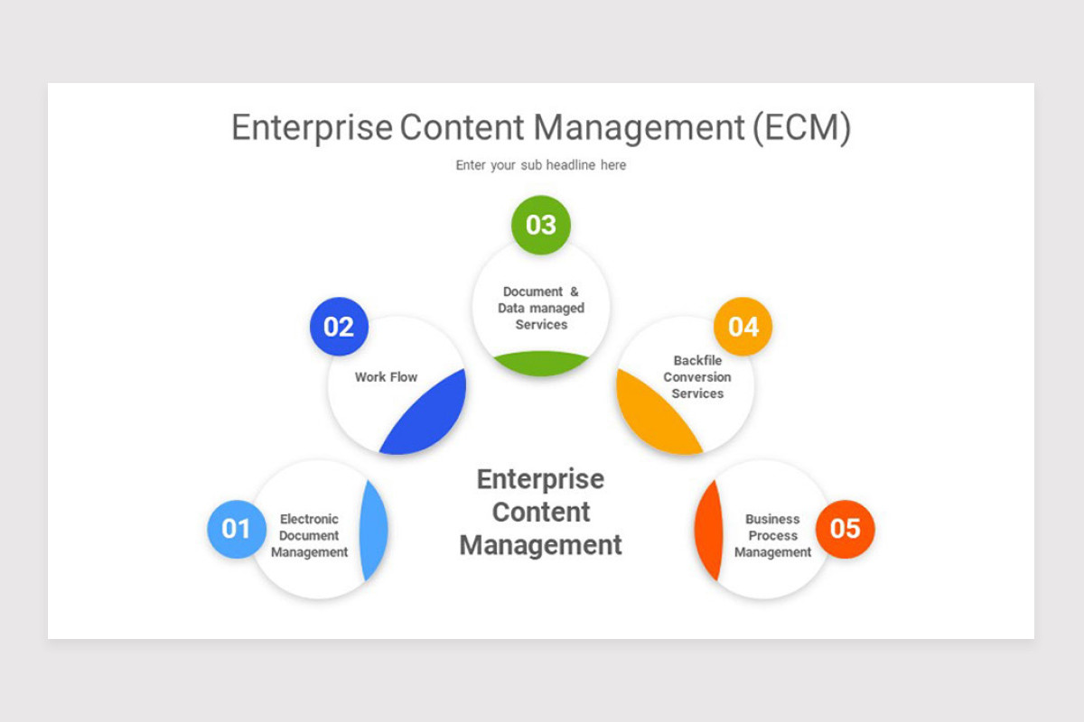 Enterprise Content Management (ECM) PowerPoint Template | Nulivo Market