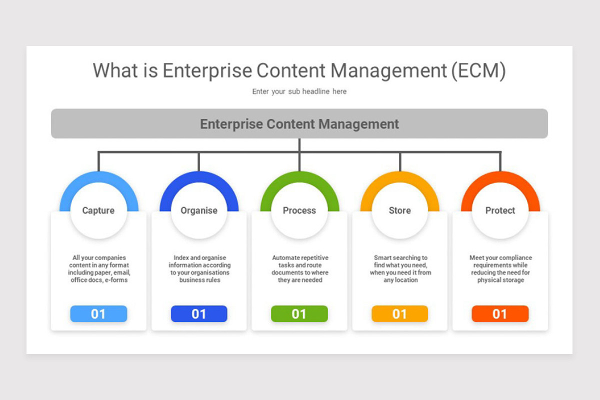 Enterprise Content Management (ECM) Keynote Template | Nulivo Market