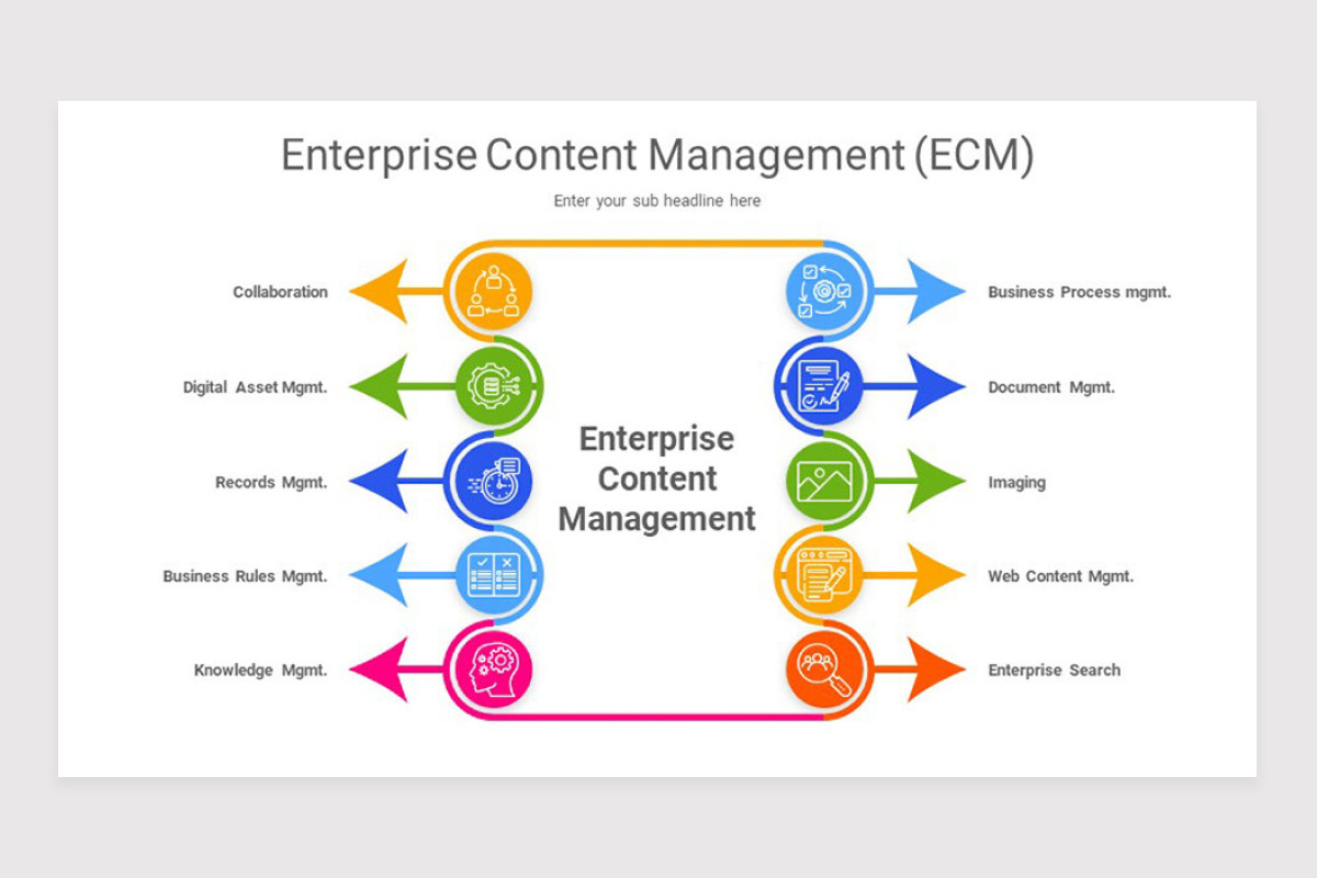 Enterprise Content Management (ECM) Keynote Template | Nulivo Market