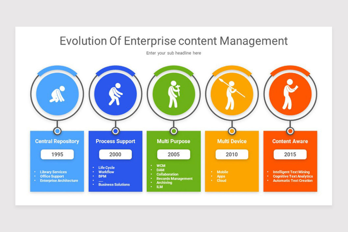 Enterprise Content Management (ECM) Google Slide Template | Nulivo Market