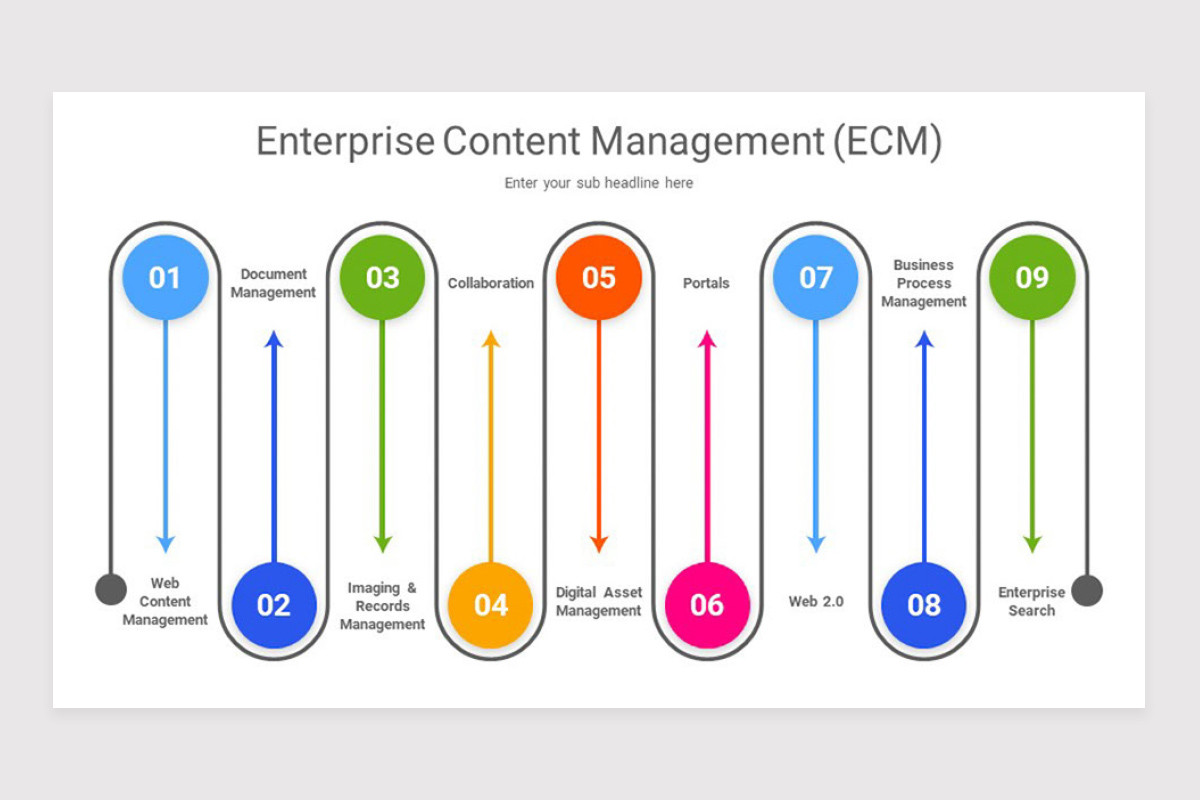 Enterprise Content Management (ECM) Google Slide Template | Nulivo Market