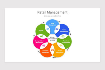 Retail Management PowerPoint Template | Nulivo Market
