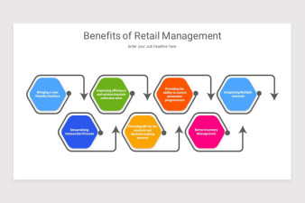 Retail Management PowerPoint Template | Nulivo Market