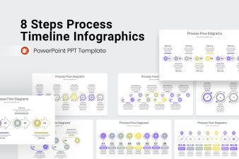 8 Steps Process Timeline Infographics PowerPoint Template | Nulivo Market