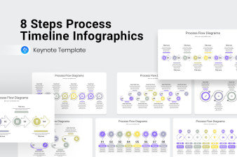 8 Steps Process Timeline Infographics Keynote Template | Nulivo Market