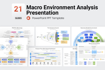 Macro Environment Analysis Presentation PowerPoint Template | Nulivo Market