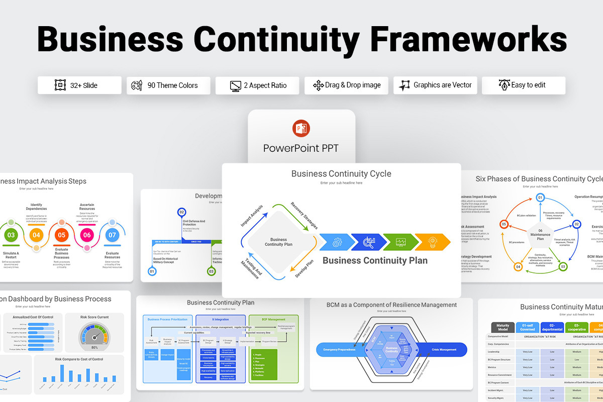 Business Continuity Frameworks PowerPoint Template | Nulivo Market