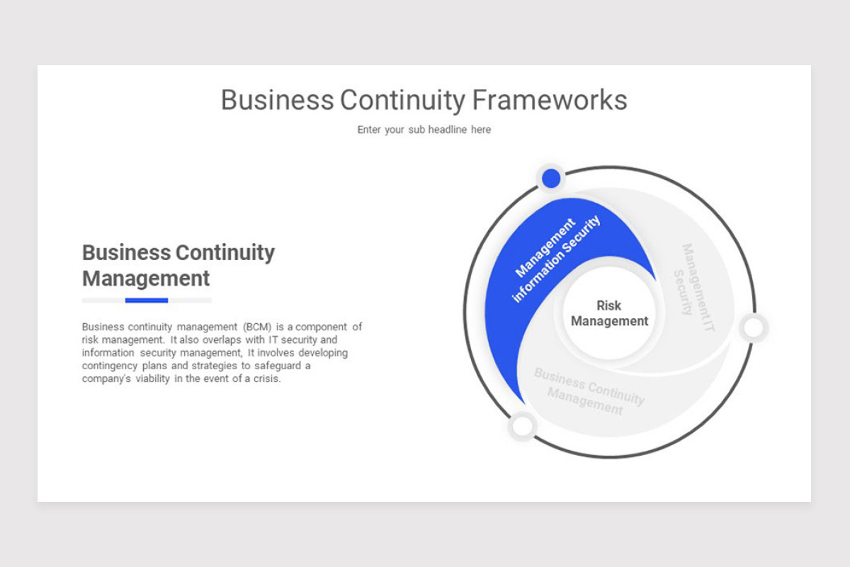 Business Continuity Frameworks PowerPoint Template | Nulivo Market